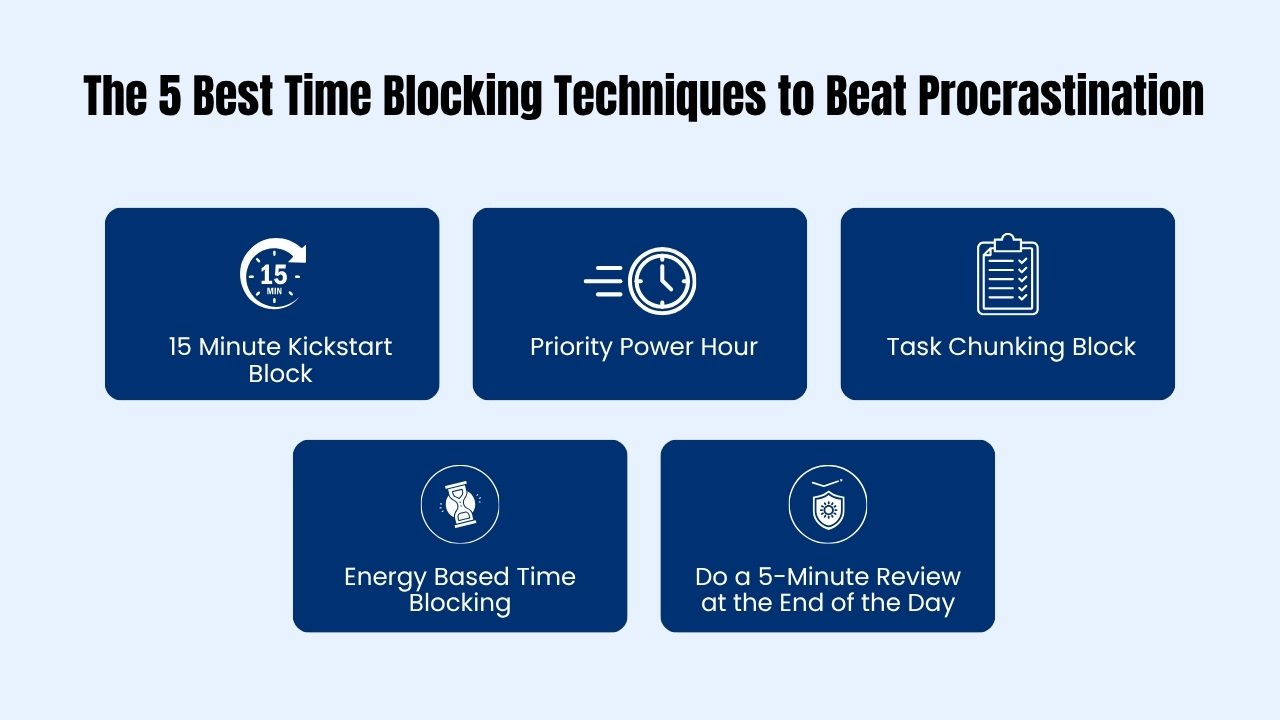 Proven Time Blocking Techniques to Beat Procrastination
